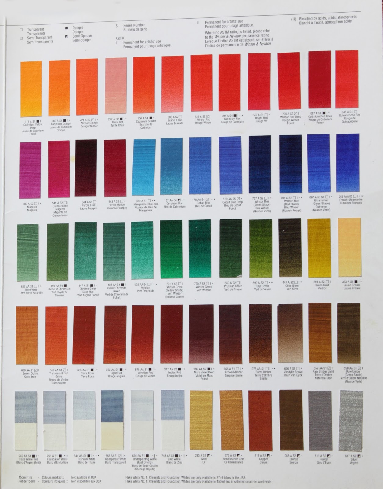 malarstwo olejne: Farby olejne Winsor&Newton Artists' Oil Colour ...