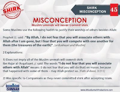 Shirk Explanation