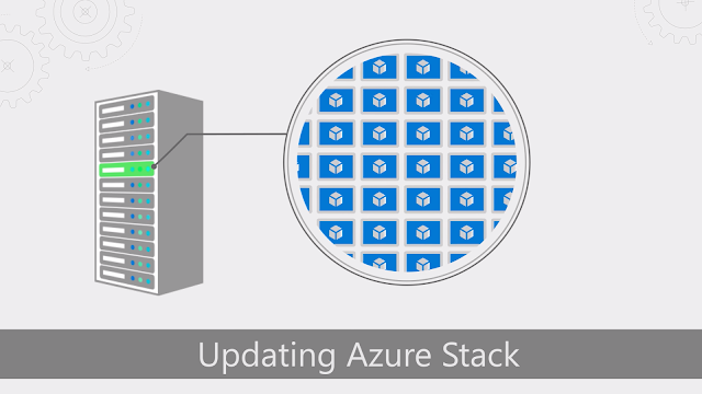 Microsoft Azure Stack 正式 GA ~ 不自量力 の Weithenn
