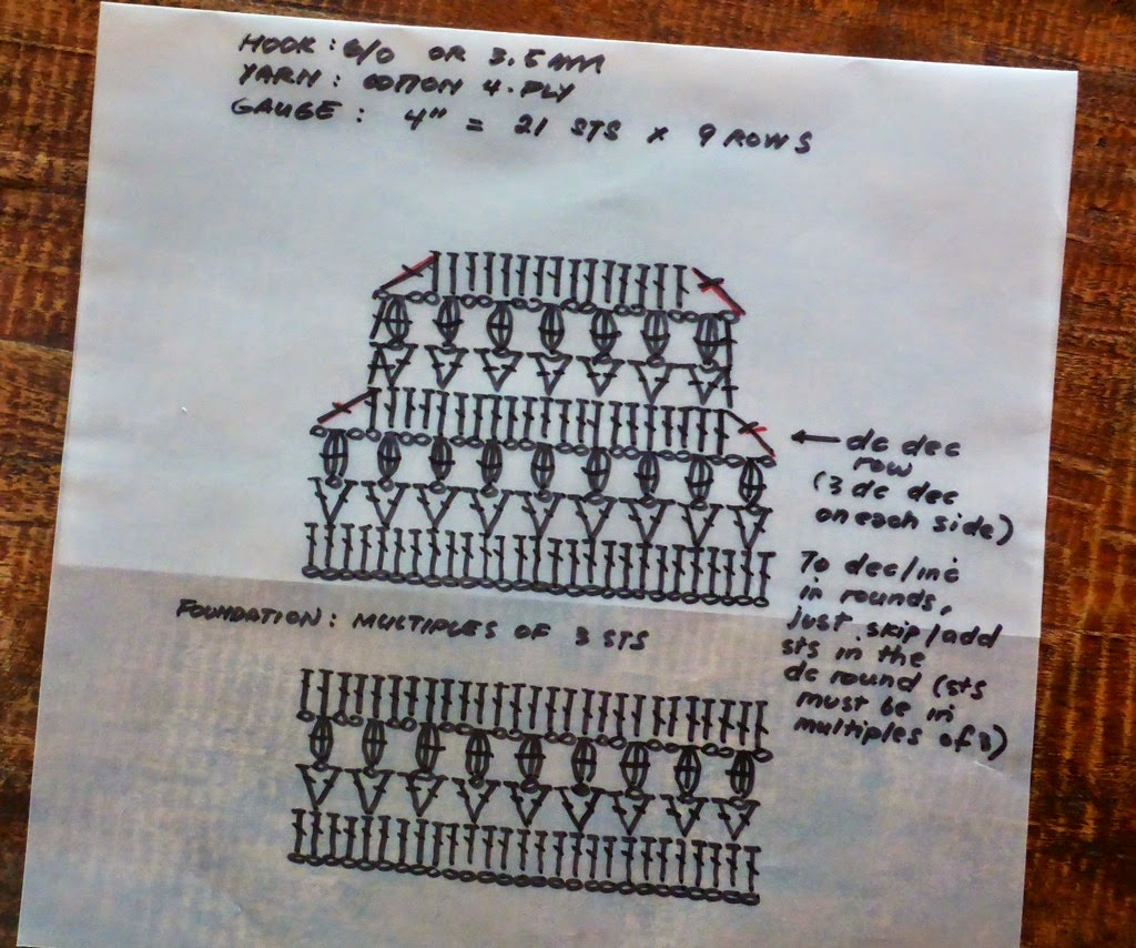 How To Use A Stitch Pattern to Make Crocheted Dresses