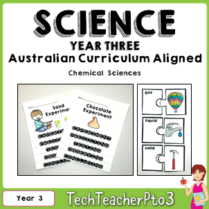 A fun, hands-on experiment with changing states of matter, that your ...