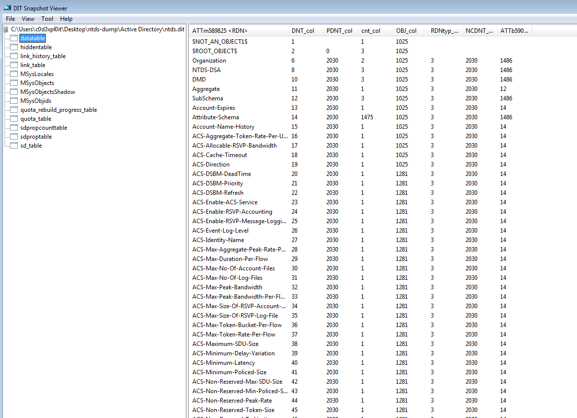 Dumping NTDS.DIT File from Active Directory