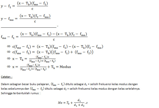 [STATISTIKA SMA] Pembuktian Rumus Modus pada Data Tipe Distribusi Frekuensi