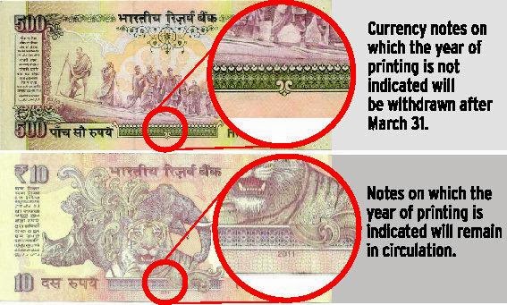How to identify Indian currency notes printed prior to 2005 : How to ...