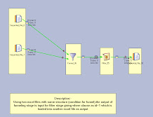 Datawarehousing & Business Intelligence: Using funnel and filter in ...