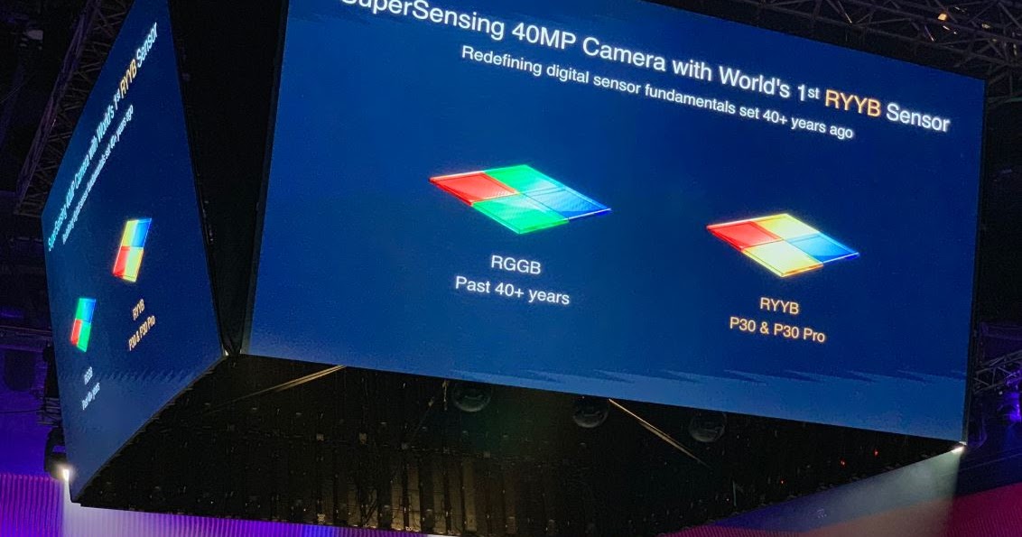Image Sensors World: More Pictures from Huawei RYYB Sensor Presentation