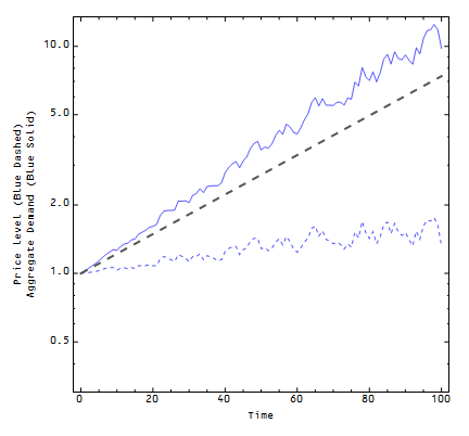 Information Transfer Economics: What role does the information transfer ...