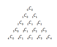 The Art of Logic: Pascal's triangle: fitting polynomials