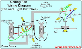 House Electrical Wiring Diagram : Ceiling Fan Wiring Diagram Light Switch