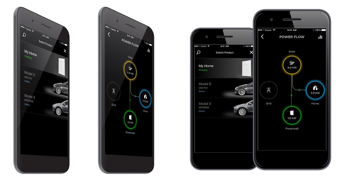 Tesla integra la nueva Powerwall y la energía solar en su aplicación ...