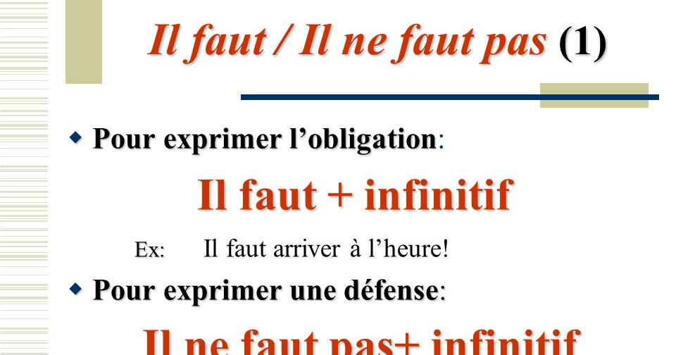 Français2: Il faut / Il ne faut pas