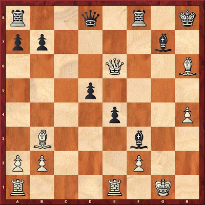 Chess Skills: Building Pressure