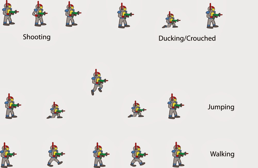 Spaceboost Productions: Character Frame Animations (Week 9)