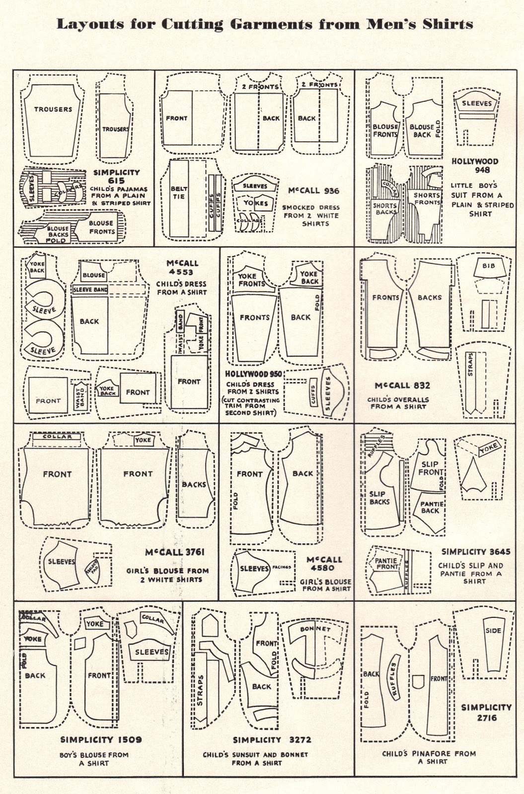 Seams Sustainable: Lessons From the Past:2 - Shirt Shuffle