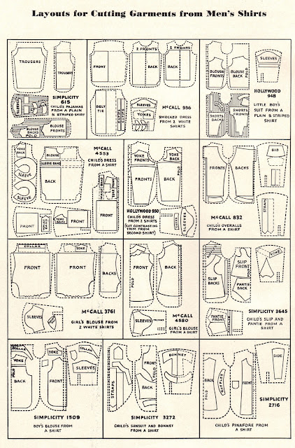 Project Run and Play: Ways to Repurpose Men's Shirt Parts
