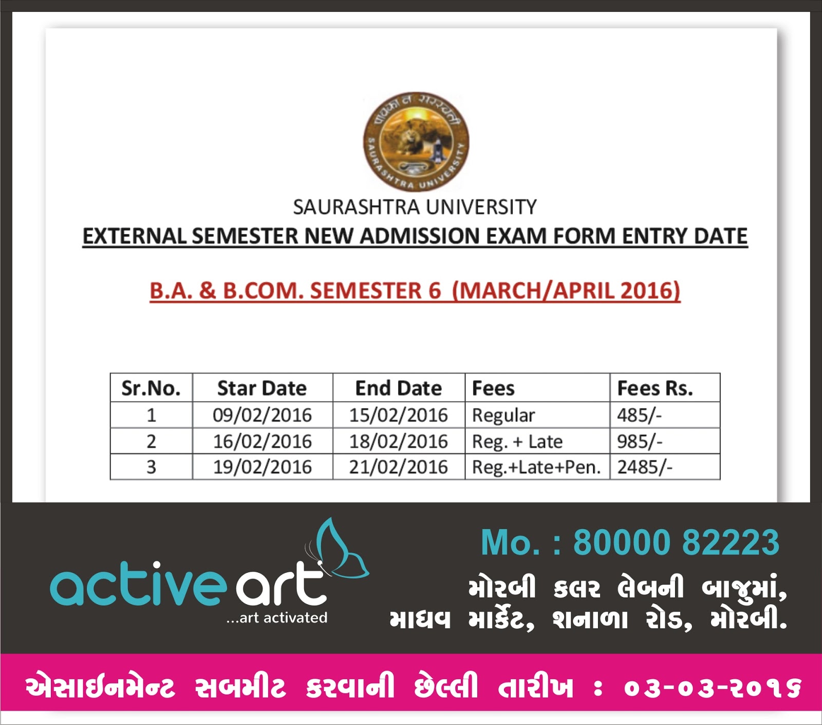 External Saurashtra University: 2016
