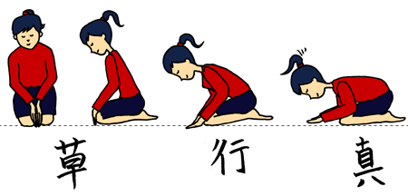 ~ Wszystko o Azji | Azjatycka Fala ~: 130720: Etykieta japońska - ukłony.