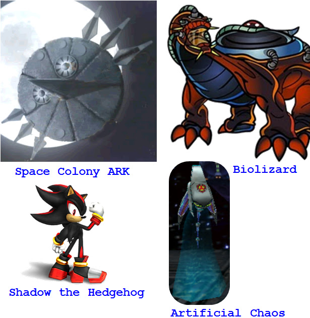 Sonic: Principais criações de Gerald Robotnik