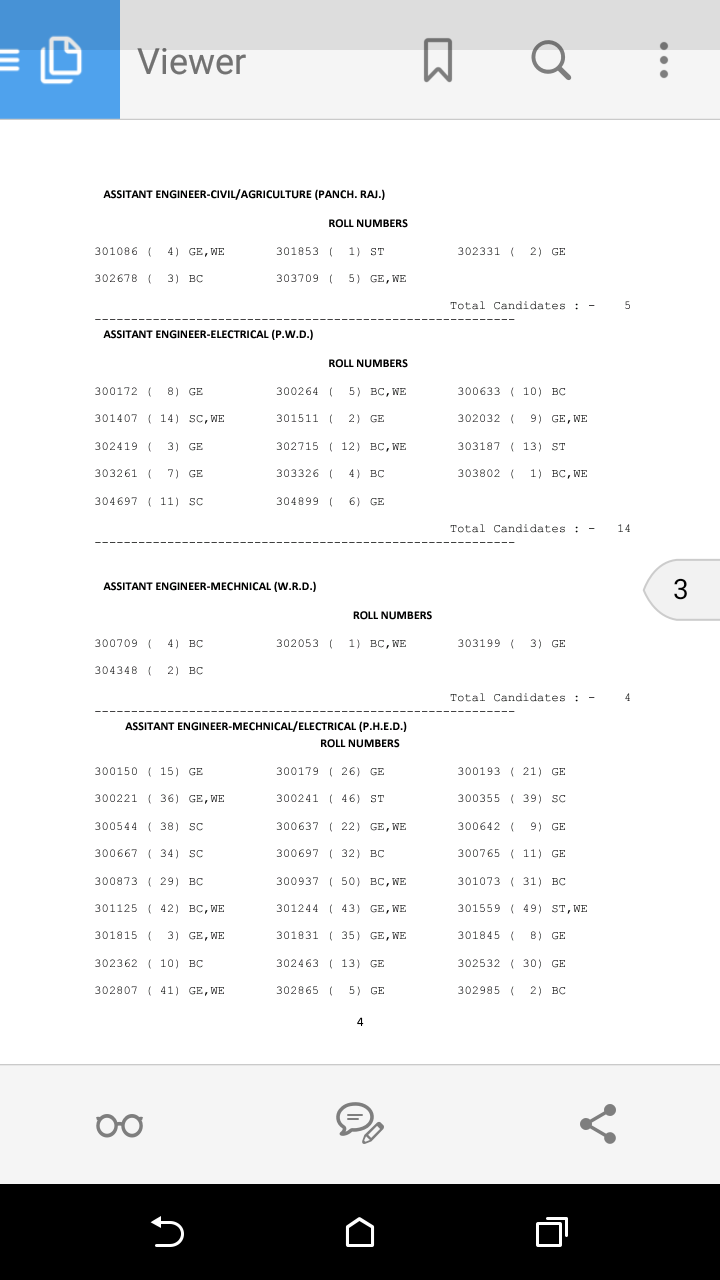 Kaptan Meena: RPSC AEn-2013 Final Result, Cut-off & Topppers marks