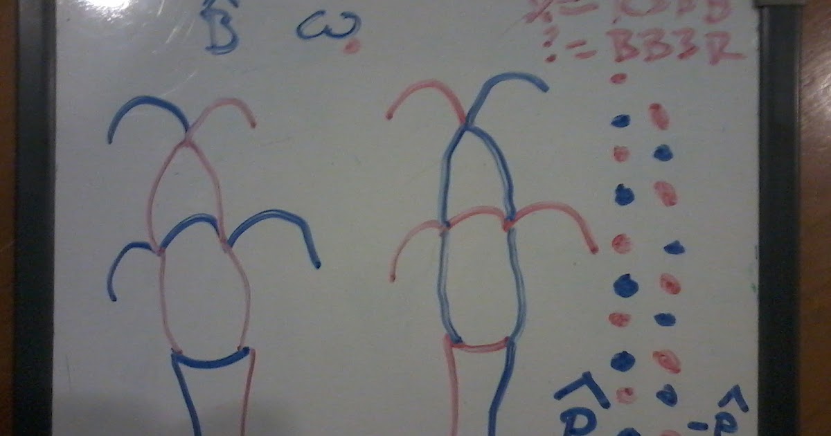 Three J's Learning: Infinity plus one and half Infinity (more checker ...