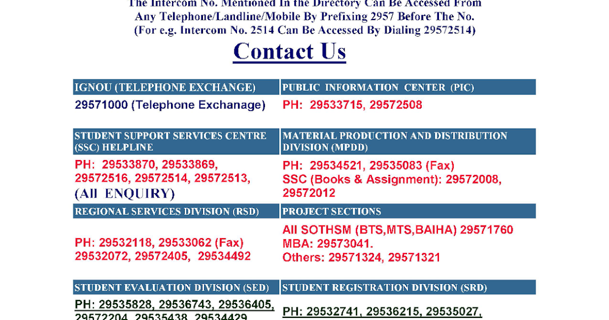 IGNOU Imp Numbers IGNOU important Numbers