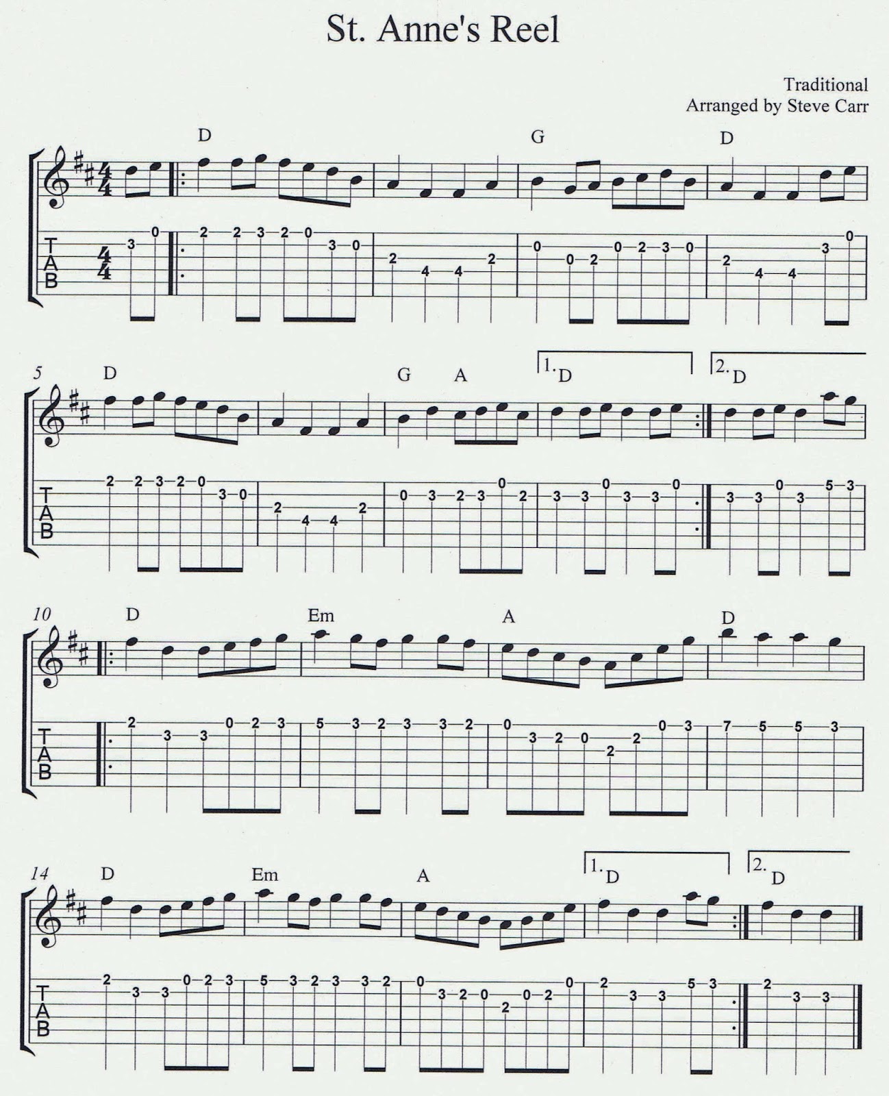 tbanjo: Flatpicking Guitar Tabs for 4 Standard Fiddle Tunes