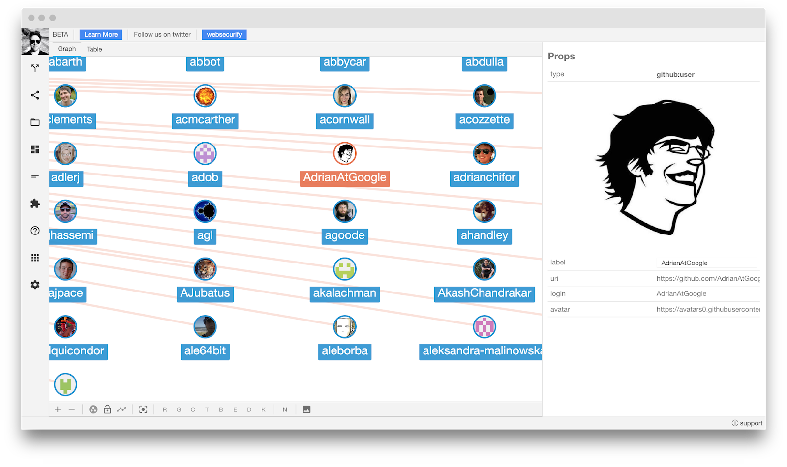 Pown Recon - A Powerful Target Reconnaissance Framework Powered By ...