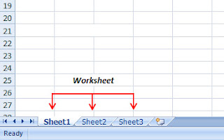 Pengertian Perbedaan Workbook dan Worksheet Pada Microsoft Excel ...