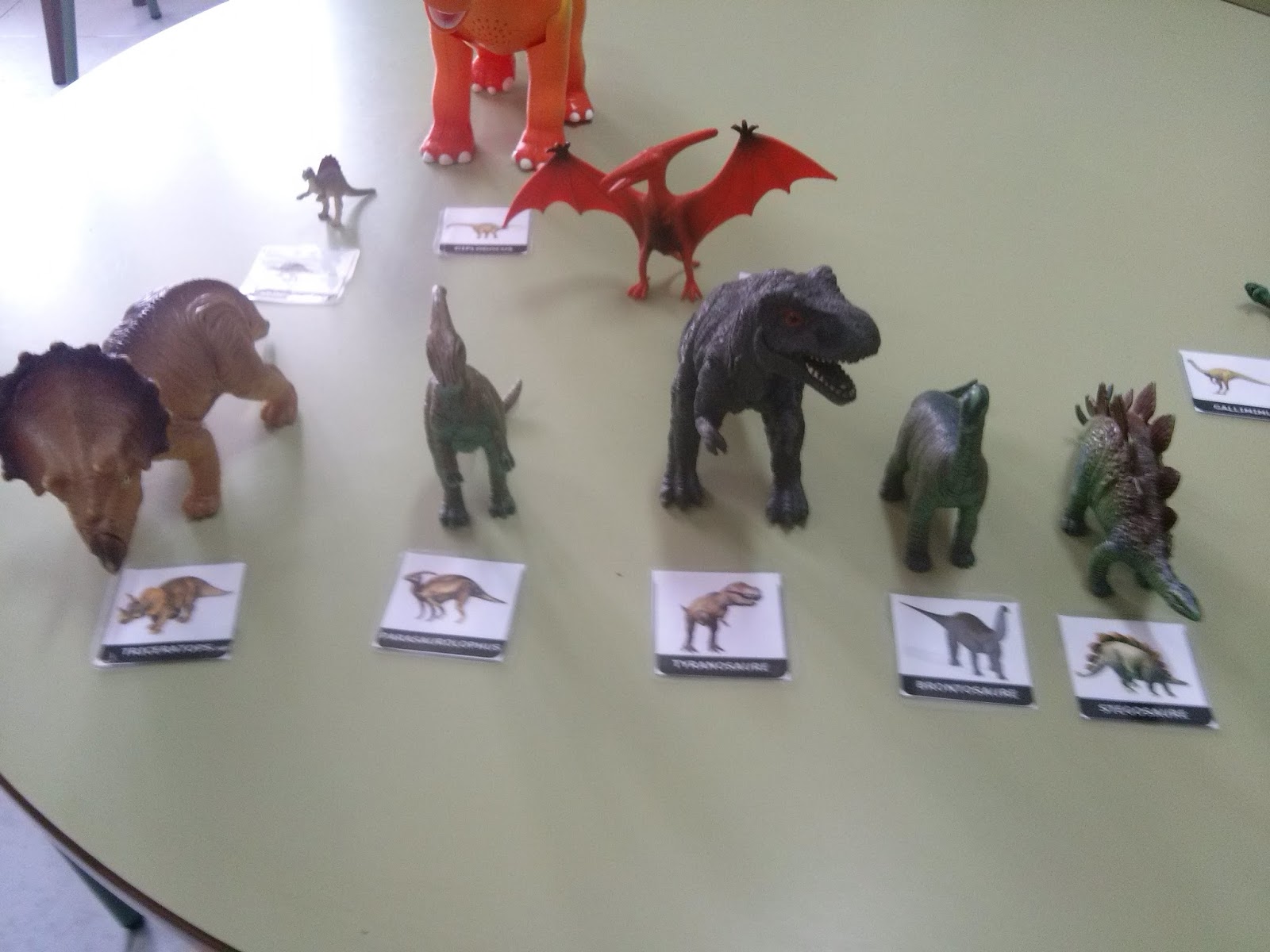 Recursos d'un mestre d'infantil: PROYECTO DE LOS DINOSAURIOS: COMO ERAN ...