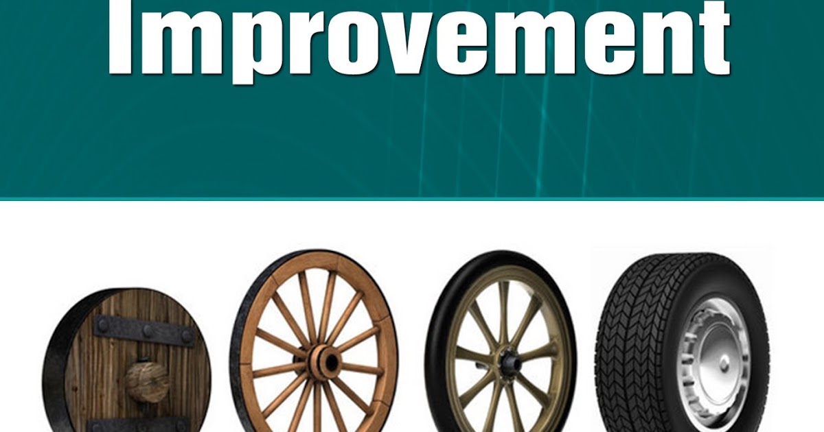 Helping Your Teams to Spot Improvement Opportunities