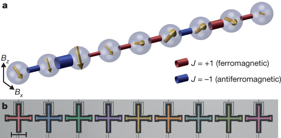 Google team predicts quantum computing supremacy over classical ...