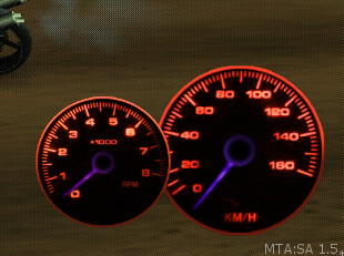 Velocimetro Completo - Resources Mta Sa