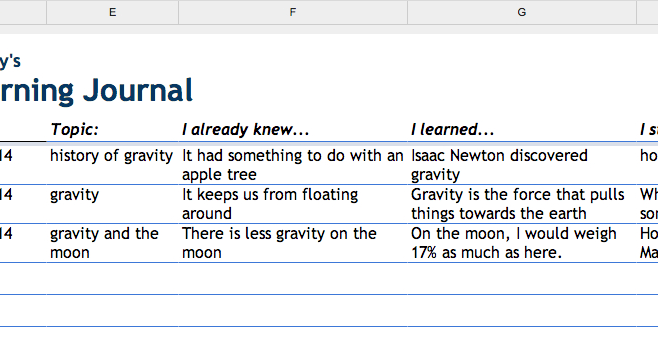 Student Learning Journal - Google Template ~ Engaging Tech Tools for ...