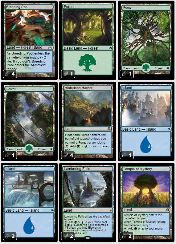 Magic the Gathering Adventures: [Modern] Unblockable in Blue Green