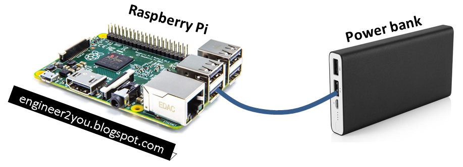 Make it easy!: Raspberry Pi - battery calculation