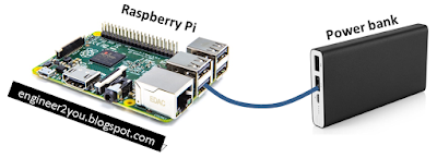 Make it easy!: Raspberry Pi - battery calculation