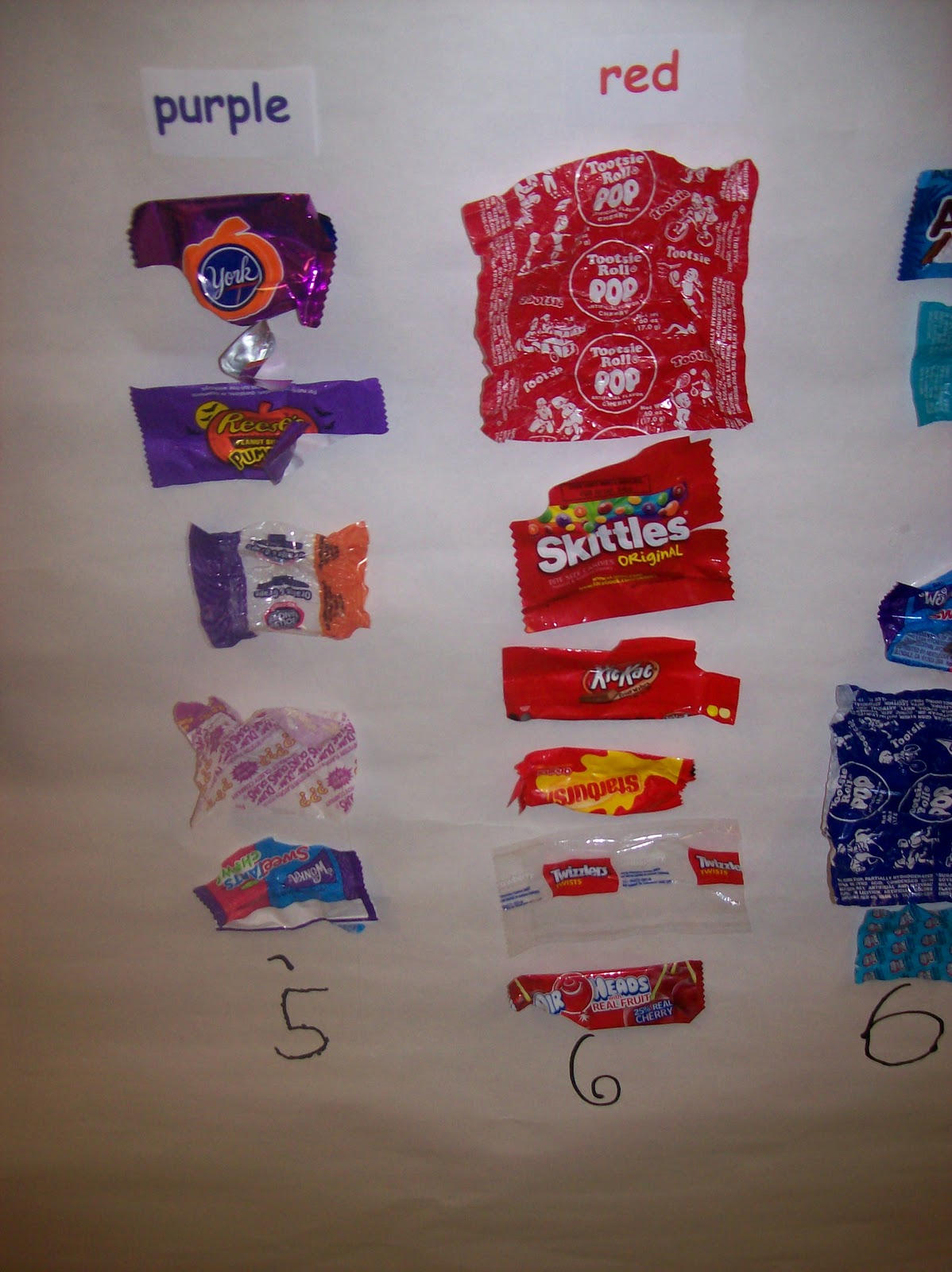 Candy Graph | From Kindergarten With Love