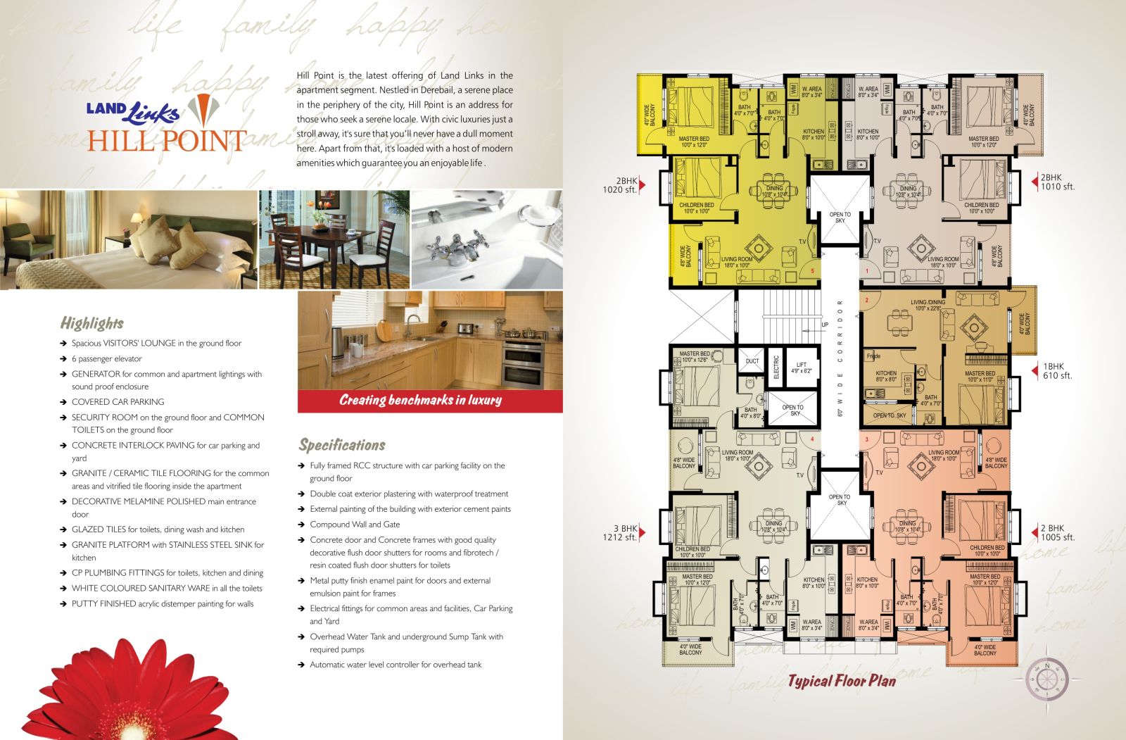 Land Links Hill Point – Maurya Residency | My Blog