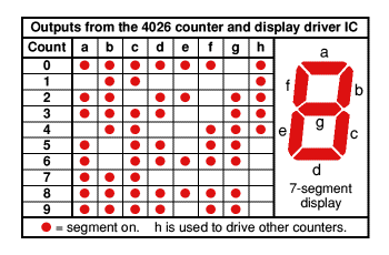 July 2012 ~ Scorpionz - Electronic Circuits and Microcontroller Projects