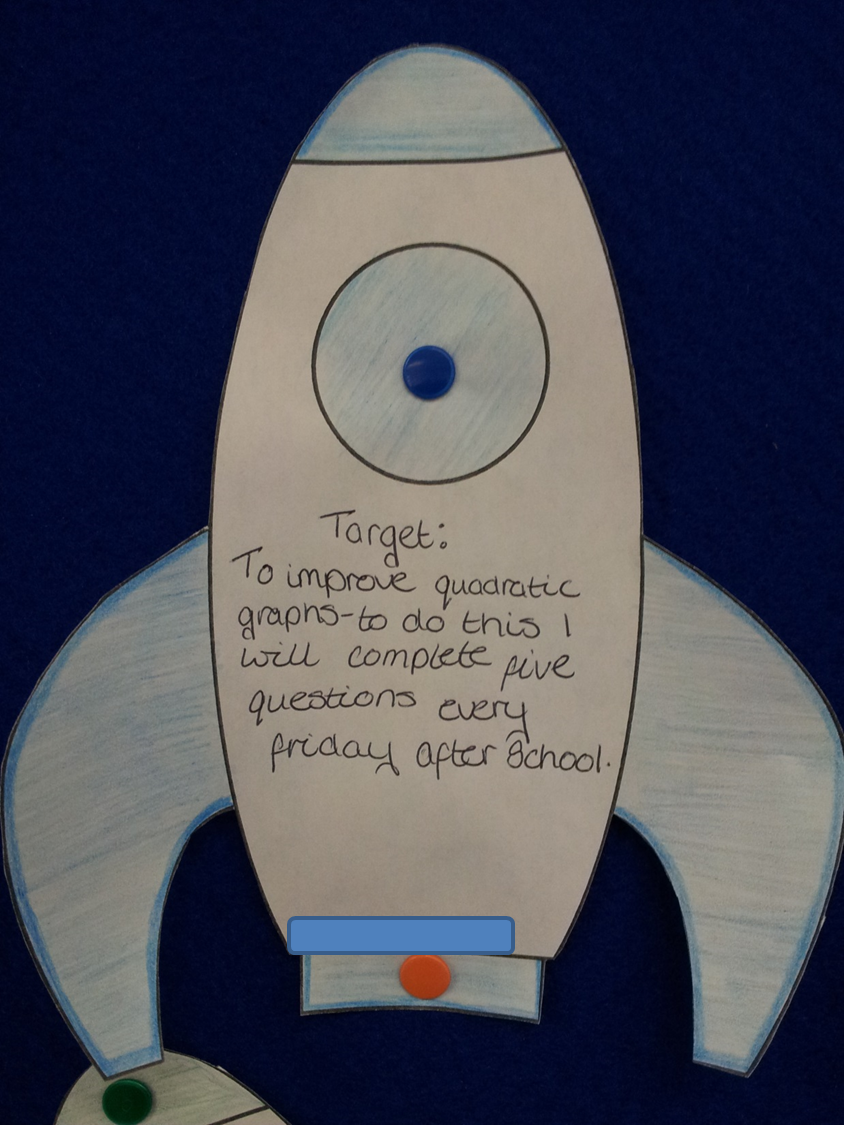 Thoughts on managing variability: Rockets to A Stars