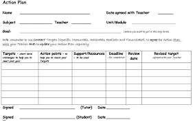 Business Templates And Project Managment Software: Free meeting action ...