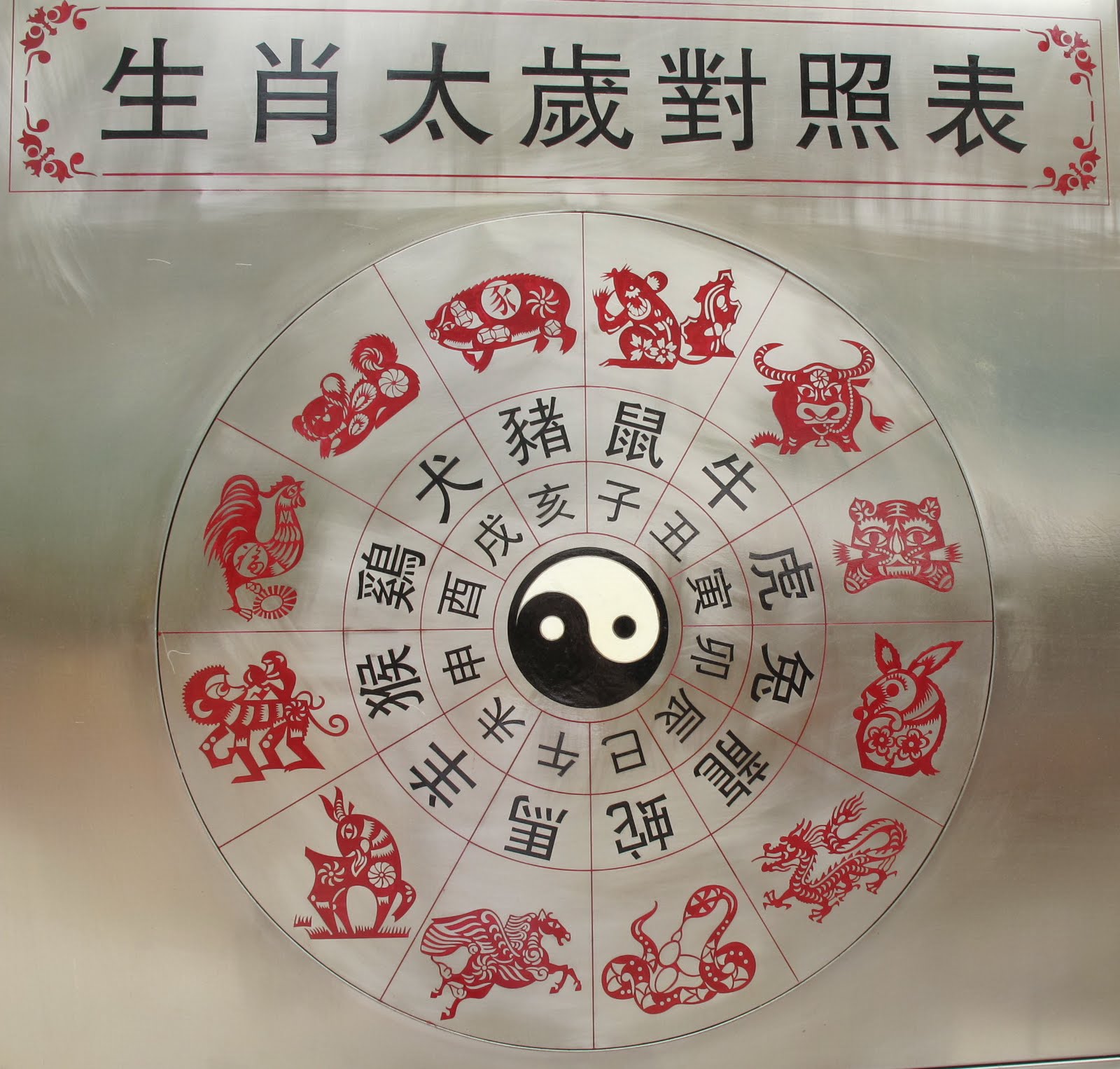 Bryan Very Good Luck: Birth Day, Month and Year