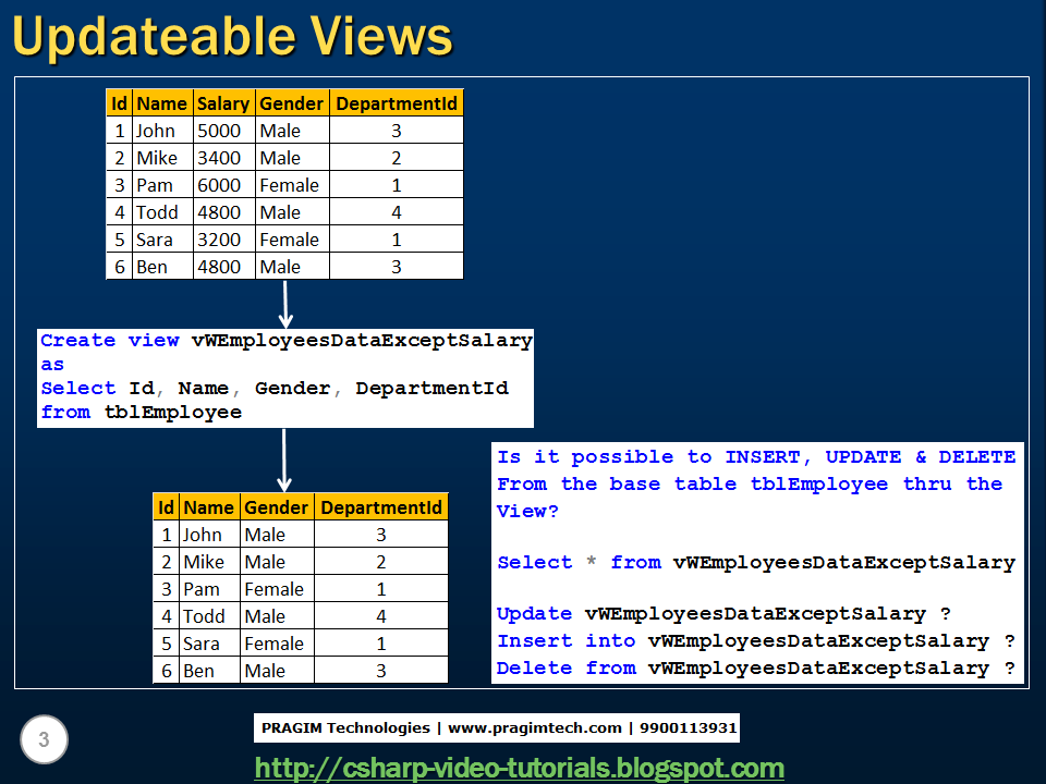 Sql server, .net and c# video tutorial: Part 40 – Updateable Views