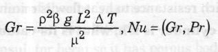 What is significance of Grashof number in free convection ...
