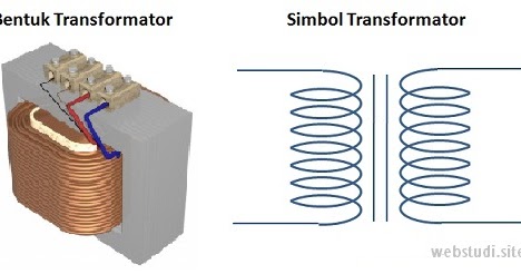 Transformator - Pengertian, Fungsi, Rumus, Jenis & Prinip Kerjanya - Studi Elektronika