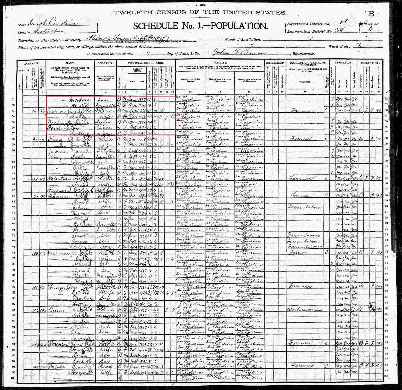 Forever Young - The Life and Times of the Young Family from SC: Frank ...