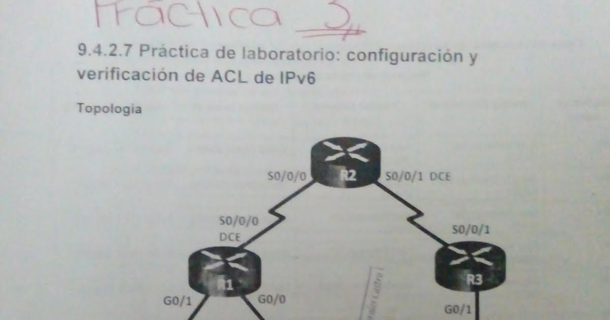Conmutación y enrutamiento en redes de datos : PRÁCTICA FÍSICA 3. Configuración y verificación ...