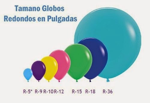 El Rincón de las Sorpresas: Tipos de globos
