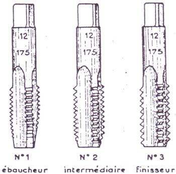 FILETAGE ET TARAUDAGE manuel - Eléctricité2