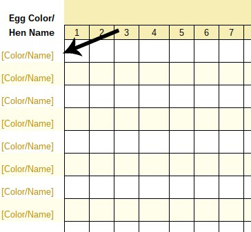 [Updated for 2023] Annual Egg Production Chart | FREE Custom Printable ...